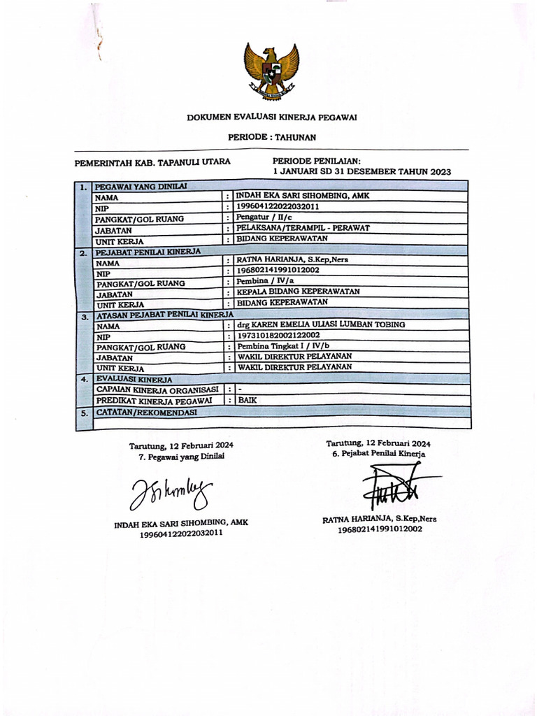 SKP 2023 Indah Eka Sari Sihombing | PDF