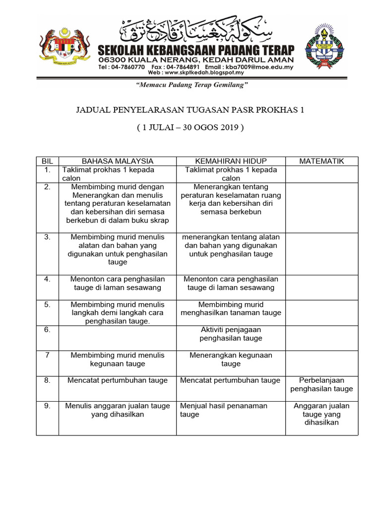 Jadual Pelaksanaan Prokhas 1 | PDF