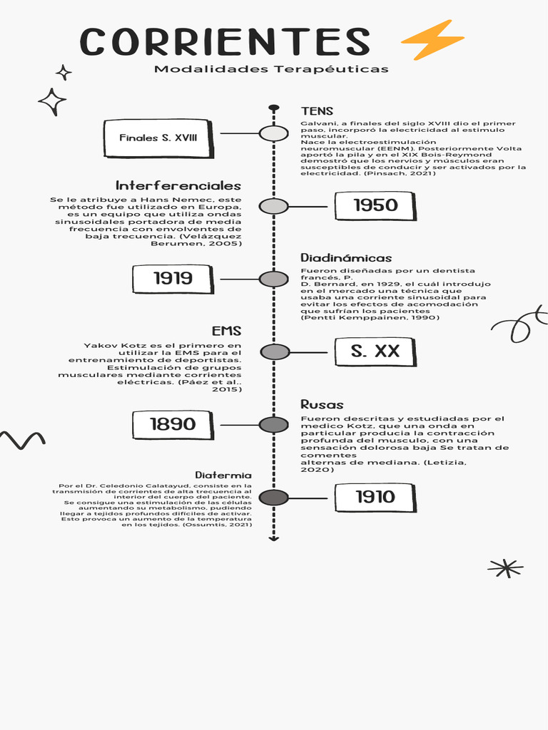 Httpsexport Download - canva.comksop0DAGILCksop070 89377293015342796.PdfX Amz Algorithm AWS4 ...