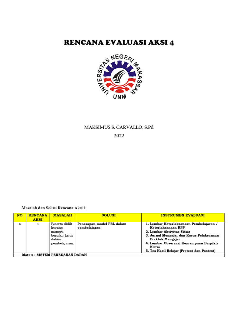 Rencana Evaluasi Aksi 4 Pertemuan 1 | PDF | Karier & Perkembangan