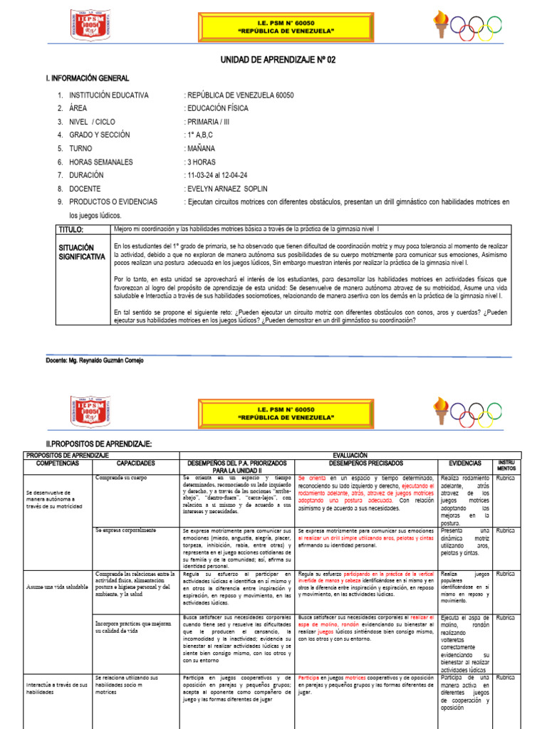 Arnaez Unidad 2 - Primaria Con Rubrica OK Areglado | PDF | Aprendizaje ...