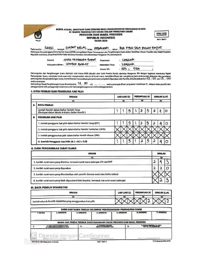 C Hasil Salinan PPWP | PDF