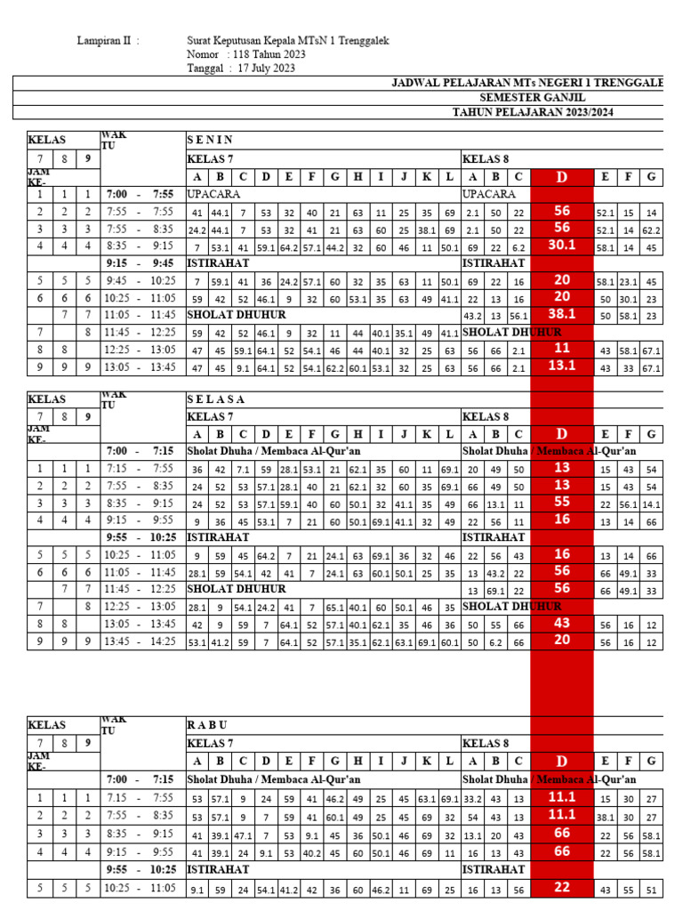 Lampiran II Jadwal Semester Ganjil Tp. 2023-2024 (Draf) | PDF