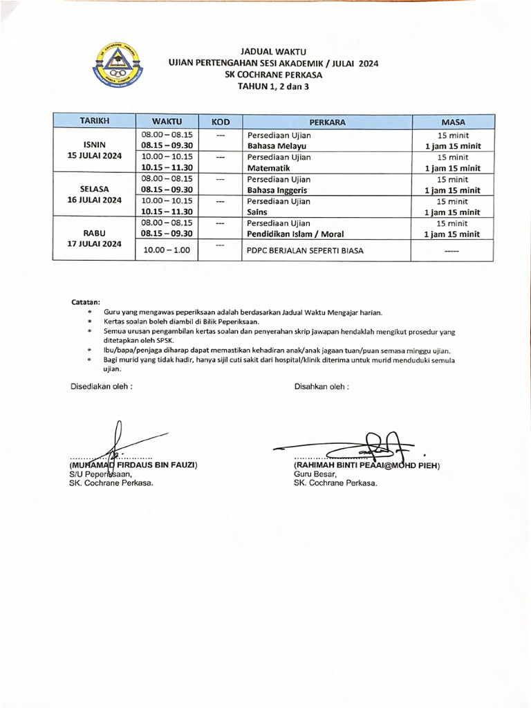 Jadual UPSA | PDF