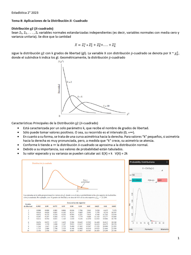 Aplicaciones de la Distribución Ji-Cuadrado | PDF | Distribución ...