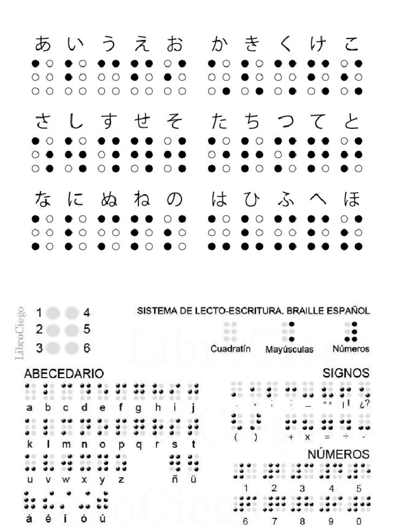 Hiragana Tenji | PDF