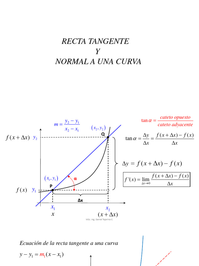 Recta Tangente y Normal a una curva | PDF | Tangente | Línea (geometría)