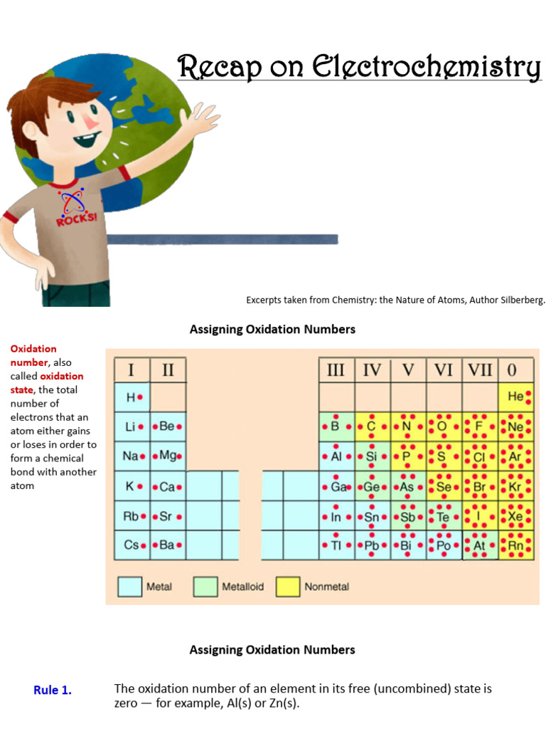Week 5. Redox and Electrochemistry Study Guide | PDF | Redox ...