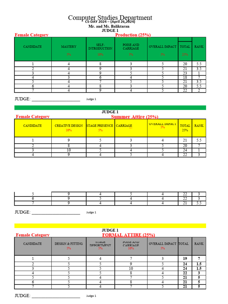 Tabulation Form | PDF