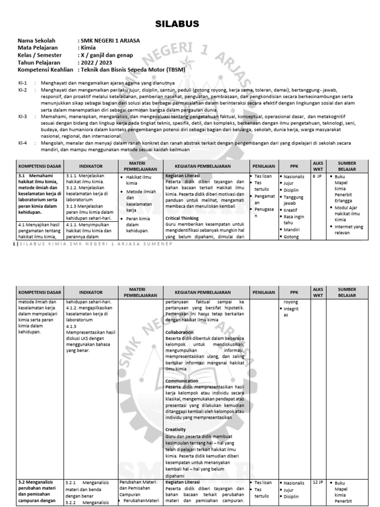 SILABUS Kimia Kelas X TBSM Smekar 2022-2023 | PDF