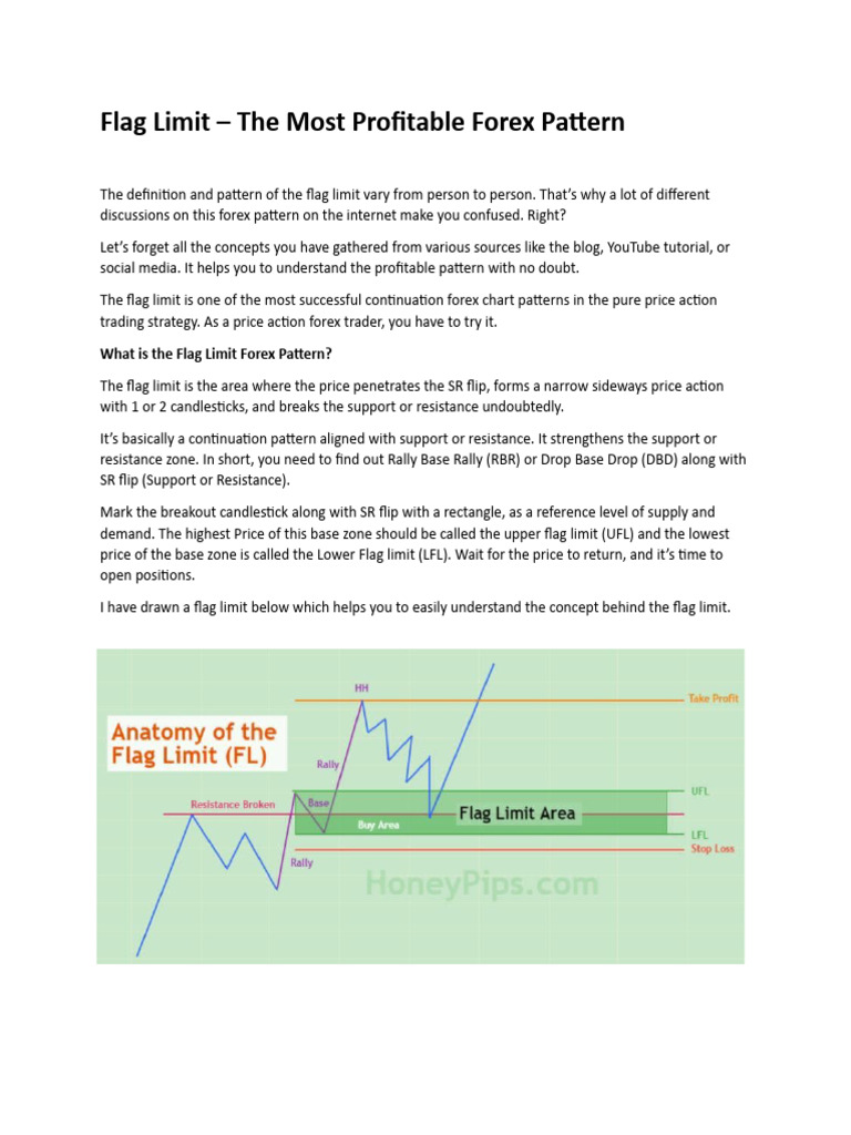 Flag Limit | PDF | Economics | Financial Markets