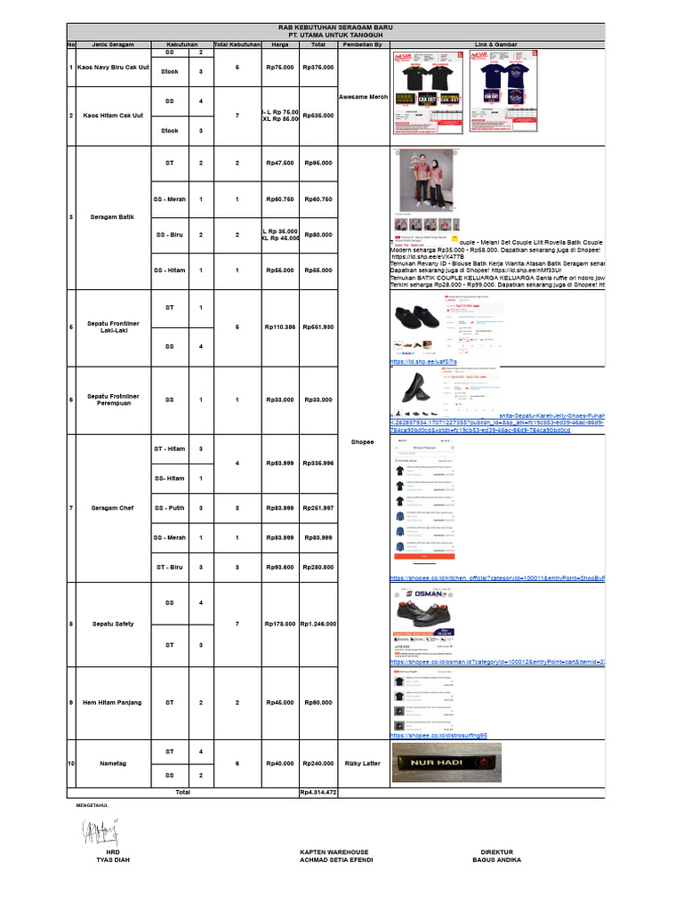 Rab Pengajuan Seragam Baru | PDF