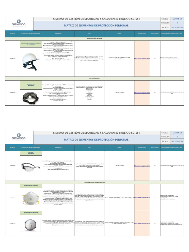 Anx 25 Matriz Epp SGSST | PDF | Materiales
