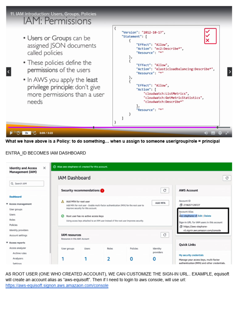 Aws Iam Pdf Superuser Command Line Interface