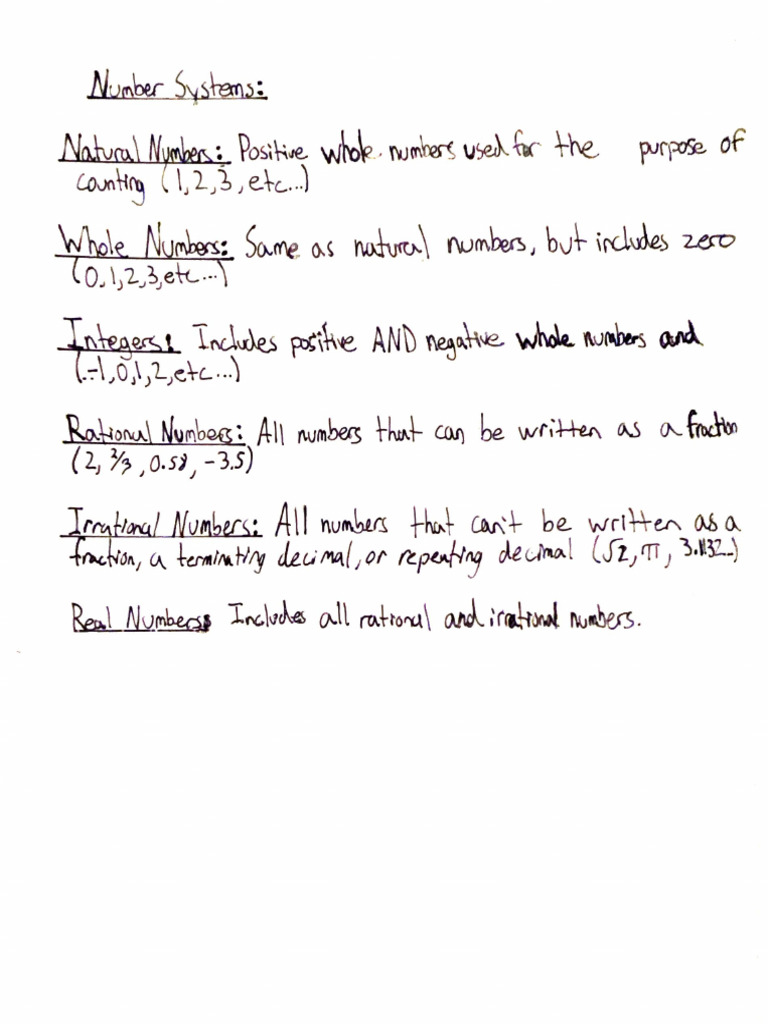 Number Systems | PDF