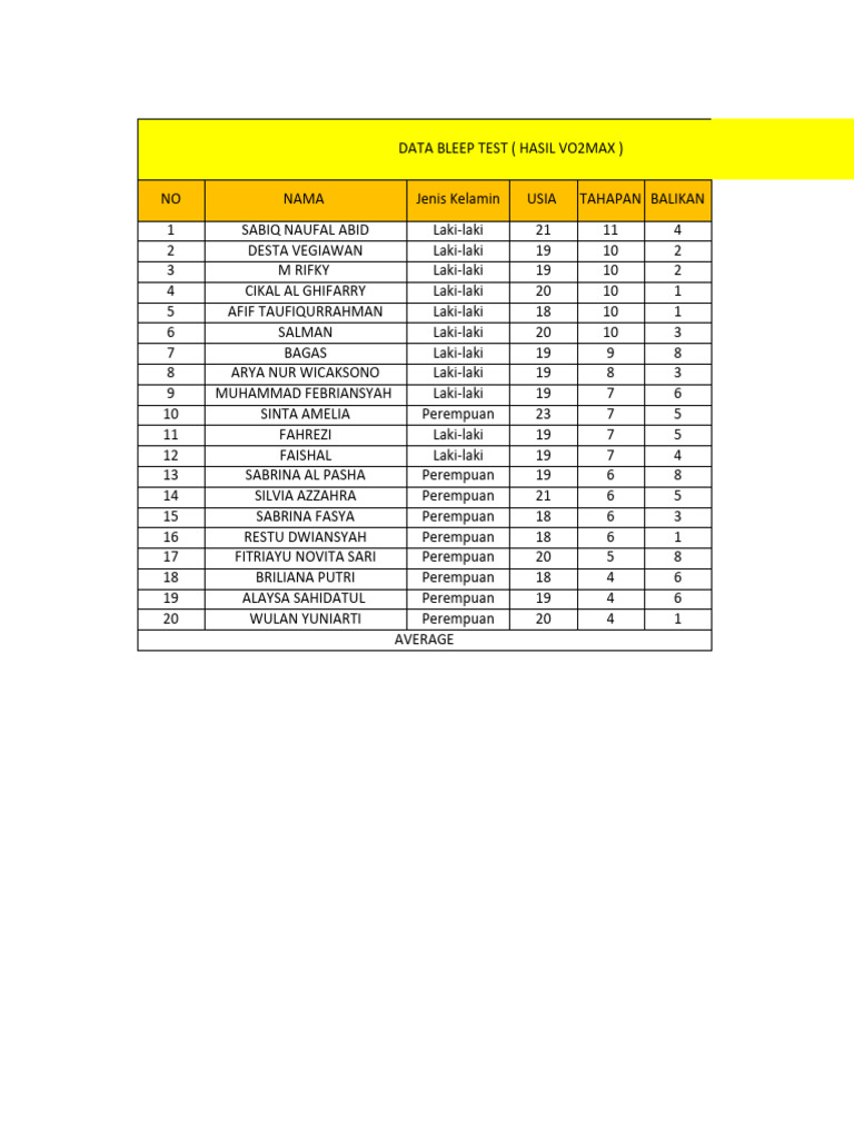 DATA SKRIPSI (Recovered) (2) | Download Free PDF | Effect Size ...