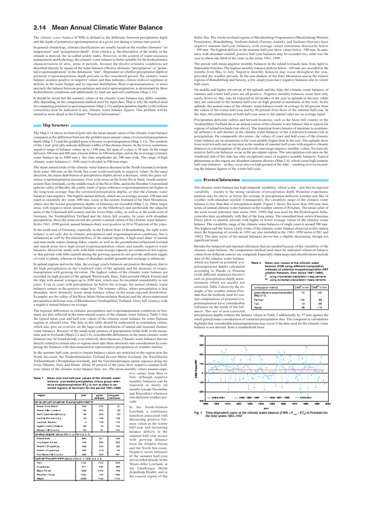 214 Climatic Water Balance | PDF | Evapotranspiration | Precipitation