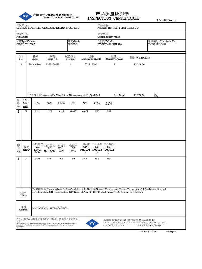 Inspect 60Si2Mn | PDF