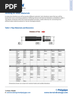 02 Cosmoplast Upvc Pipes | PDF | Pipe (Fluid Conveyance) | Materials