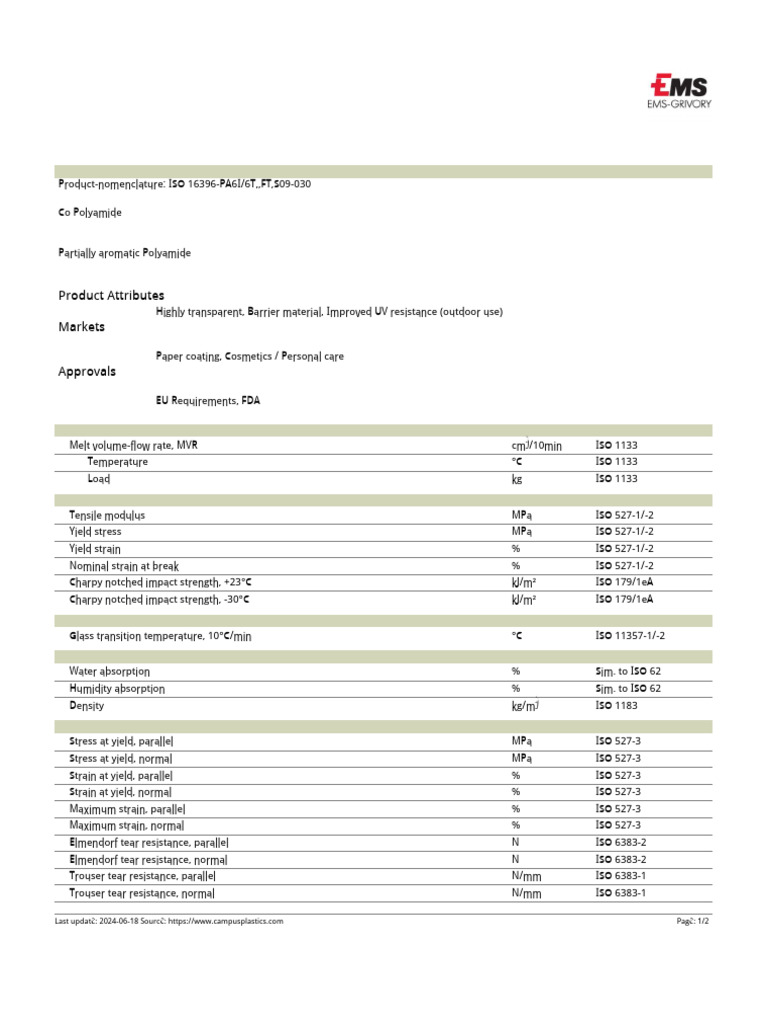 Gr Ivory g 16 Natural | PDF | Strength Of Materials | Materials