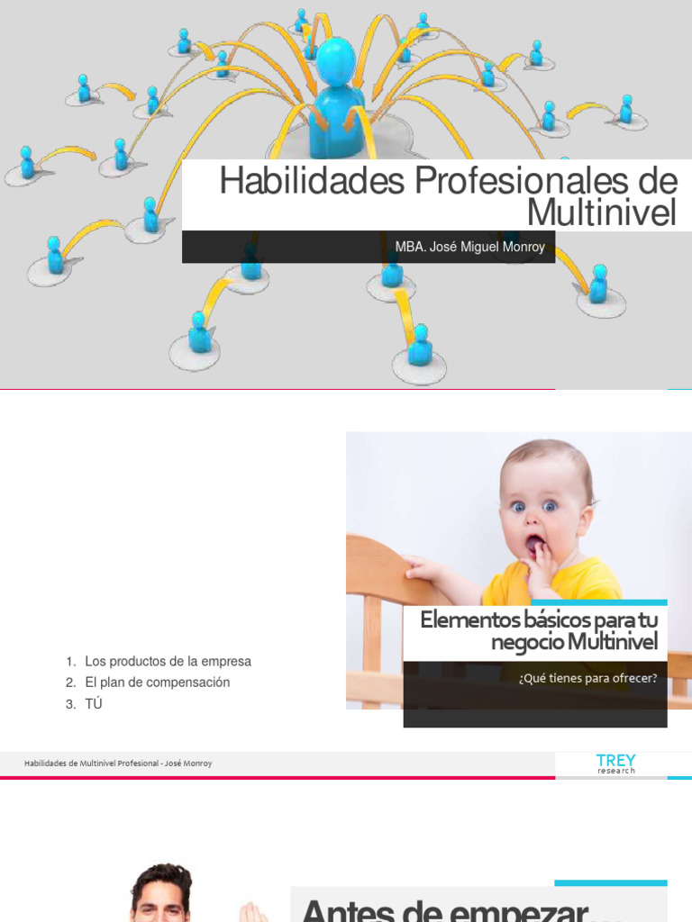 Habilidades Profesionales Multinivel | PDF | Crecimiento personal y ...