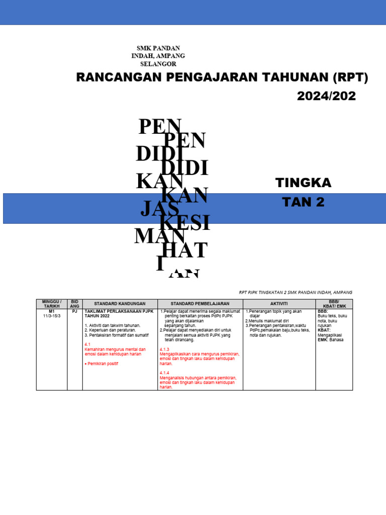 RPT PJPK t2 2024 | PDF
