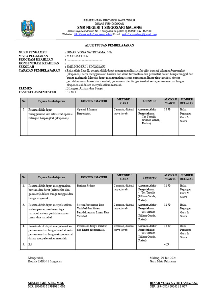 Program Tahunan SMK Matematika 2024-2025 | PDF