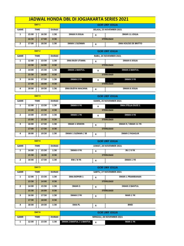 Jadwal Table DBL | PDF