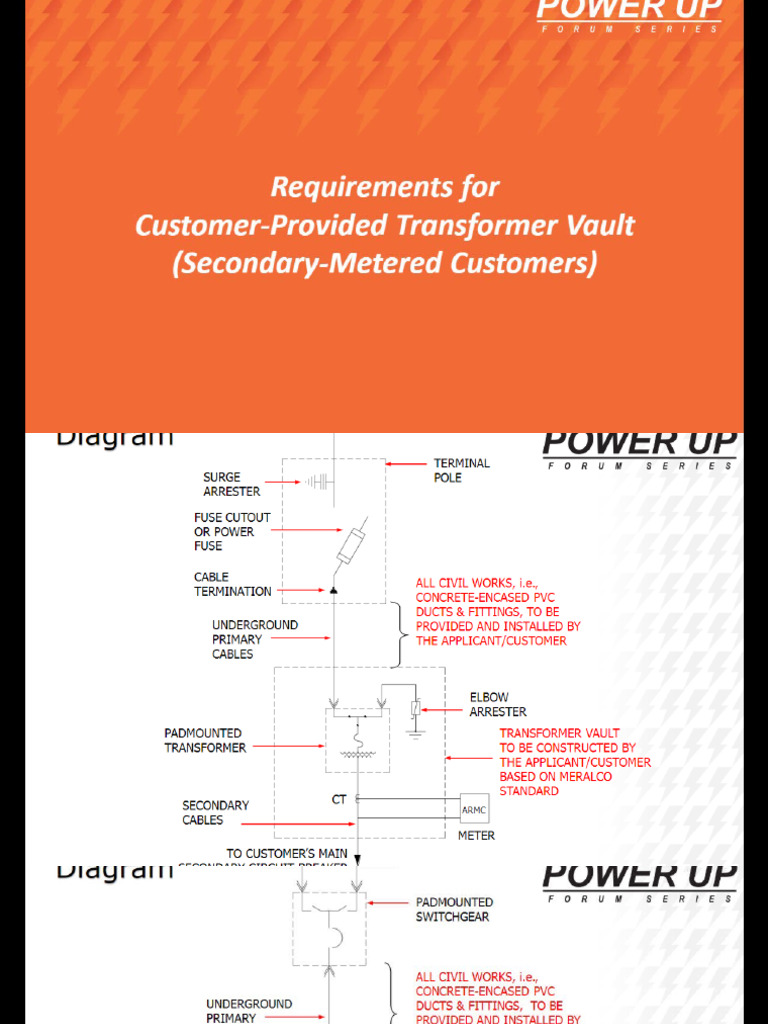 Meralco Transformer Requirements | PDF