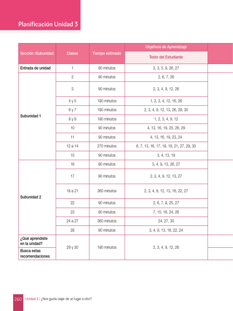 5B 6B 7B 8B Merged | PDF | Evaluación | Enseñando