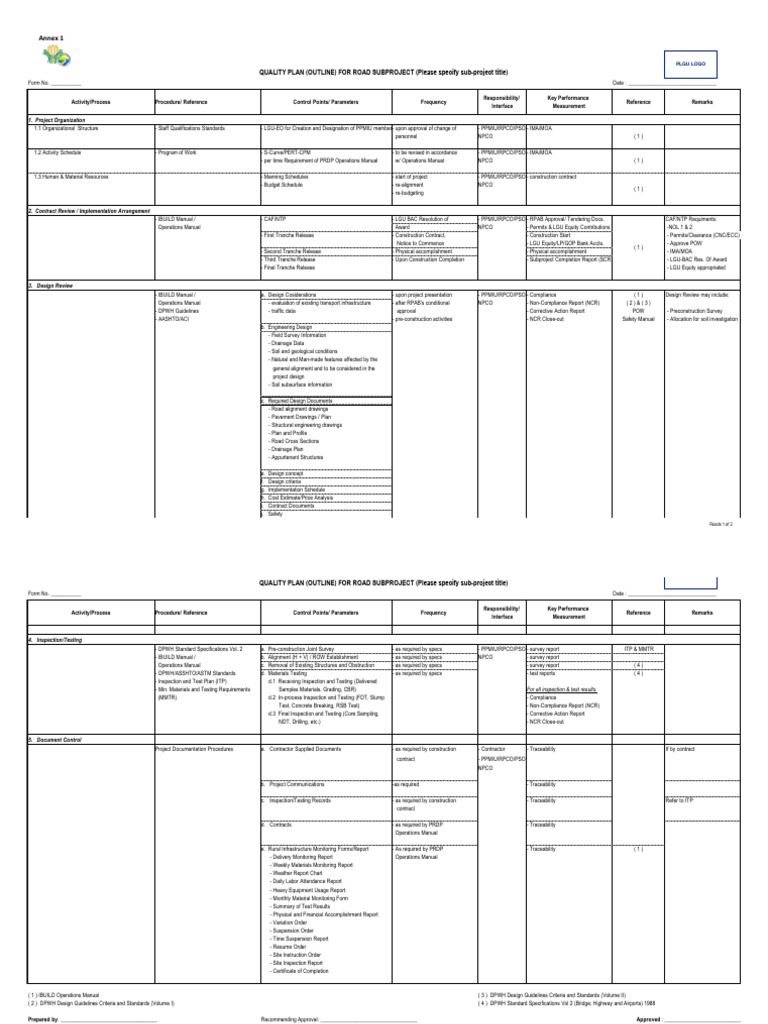Annex 1 - Quality Plan FMR | PDF | Road