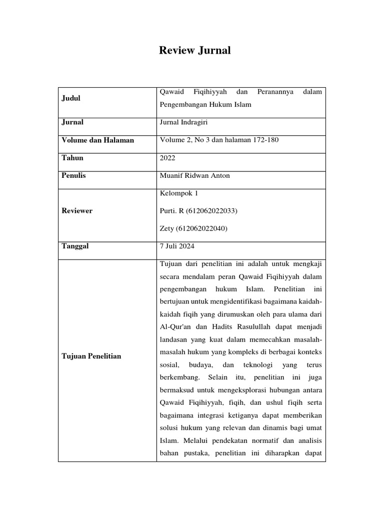 riview-jurnal-qawaid-fiqihiyyah-dan-peranannya-dalam-pengembangan
