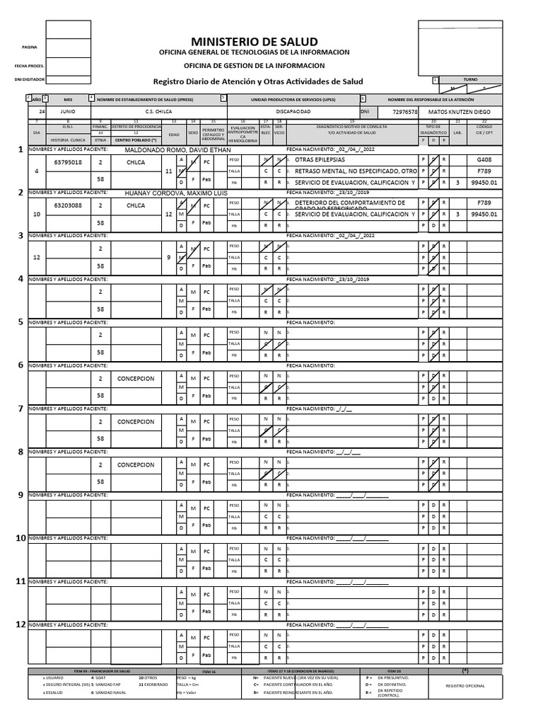 His Cred 2023 | PDF | Modificación de comportamiento | Salud infantil