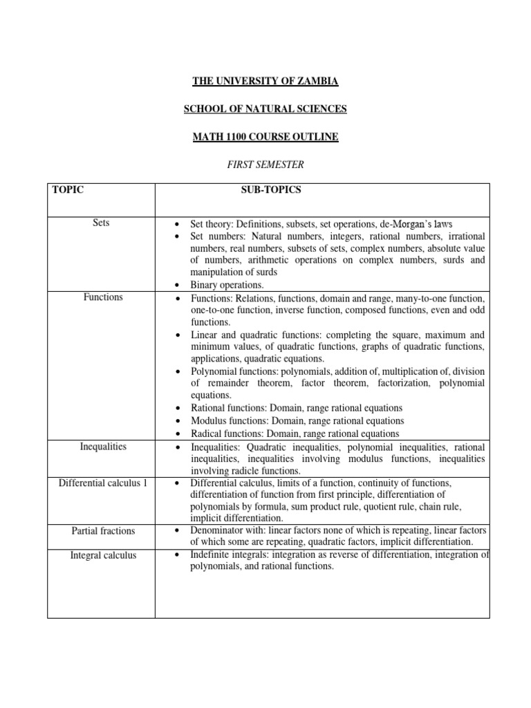 Math 1100 Course Outline 2 | PDF | Function (Mathematics ...