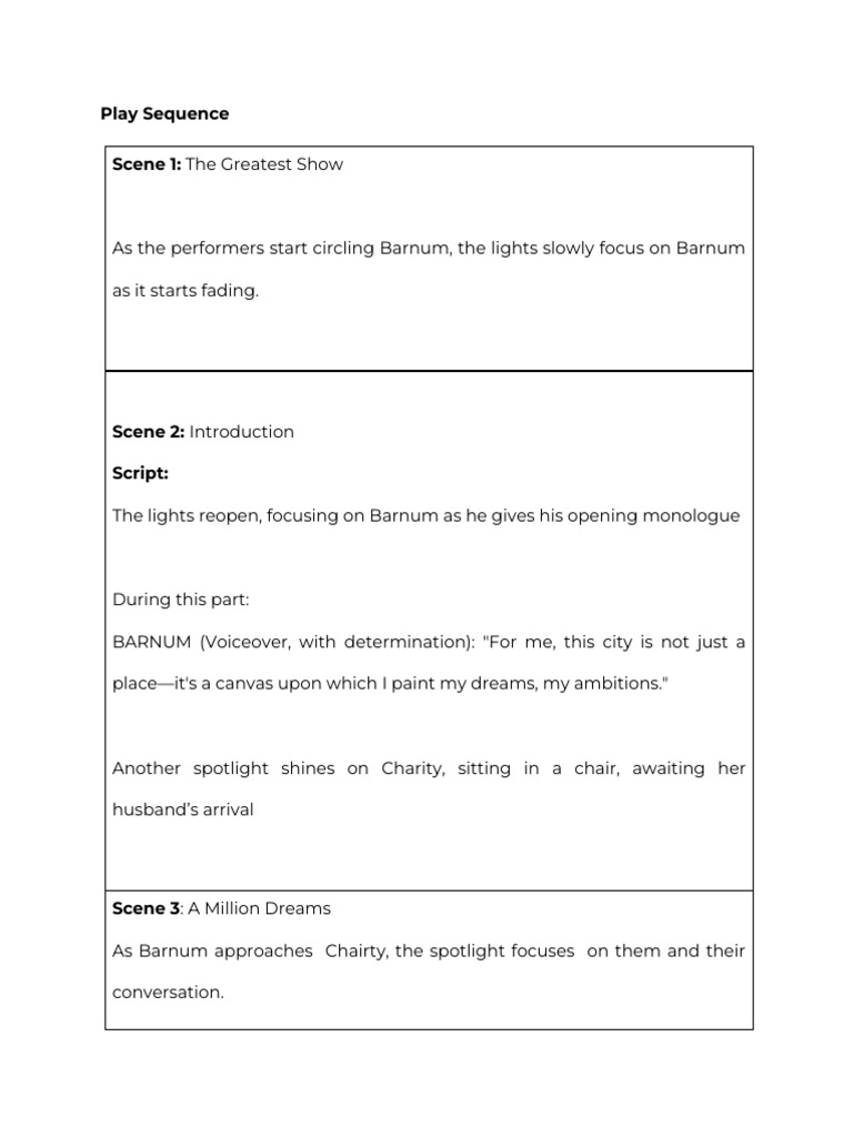 Play Sequence | PDF | P. T. Barnum