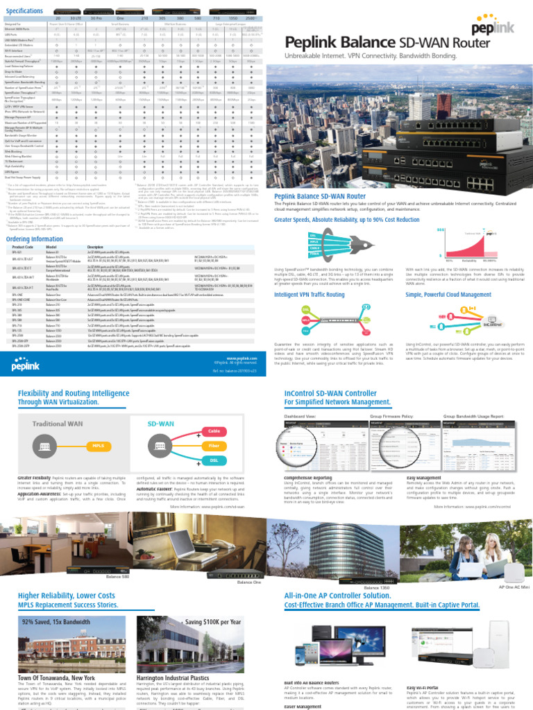 Peplink Balance Datasheet | PDF | Computer Network | Virtual Private Network