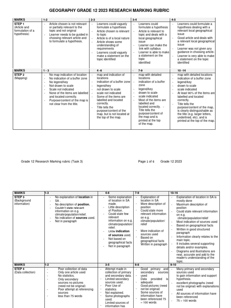 Grade 12 Geography Research Rubric | PDF | Map | Information