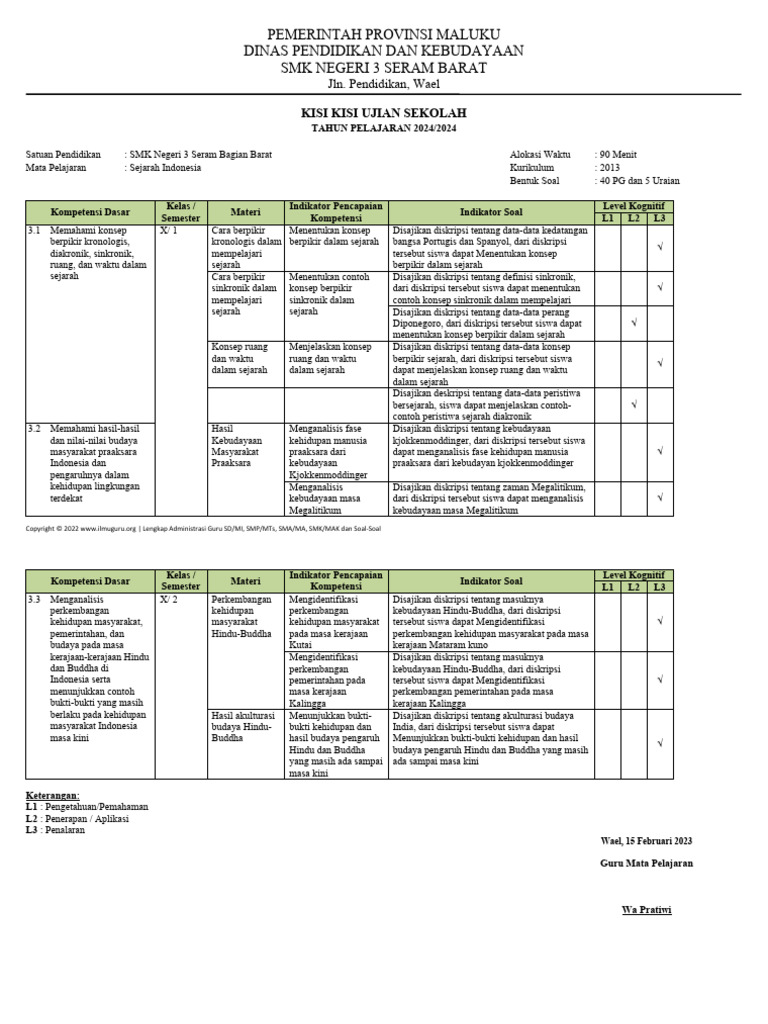 Kisi Kisi Sejarah Indonesia 2023 | PDF