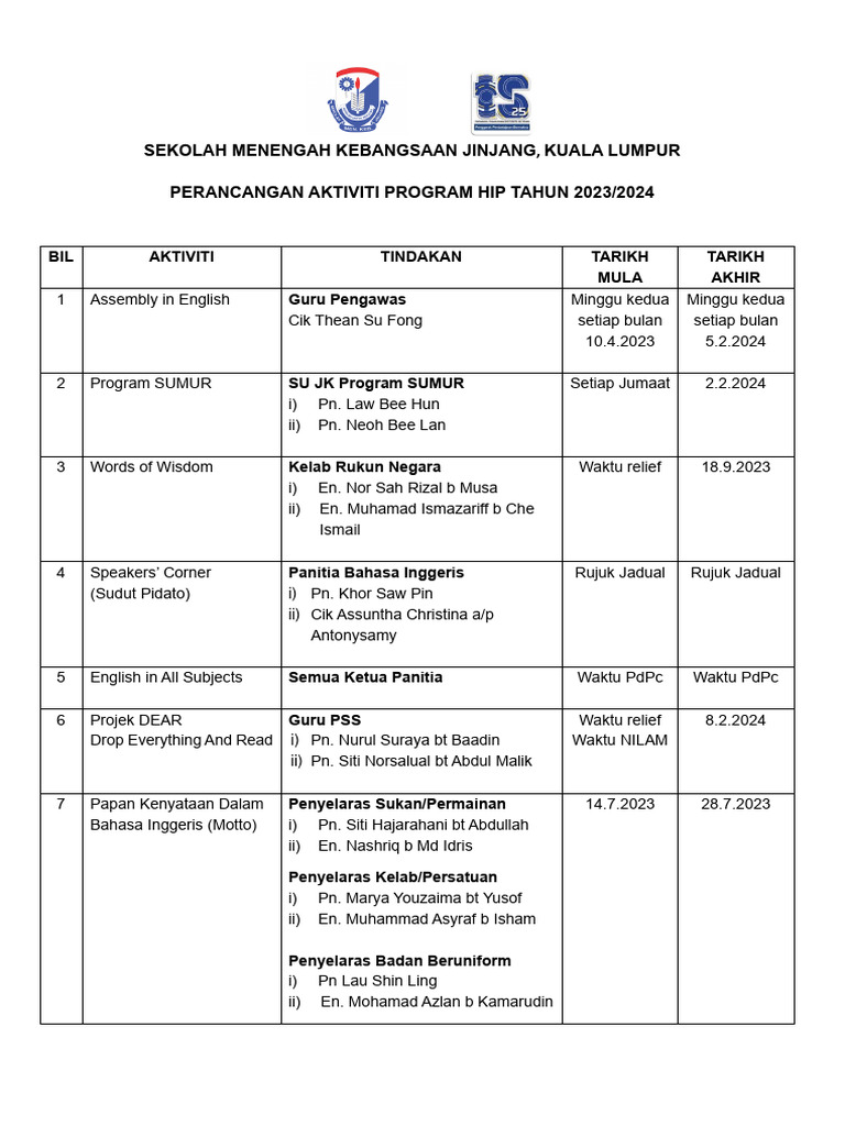 Perancangan Aktiviti HIP 2023 | PDF