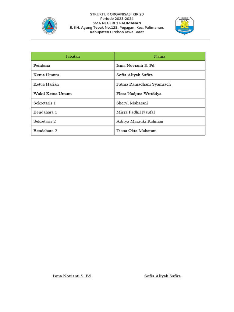 Struktur Organisasi KIR 20 2024 | PDF