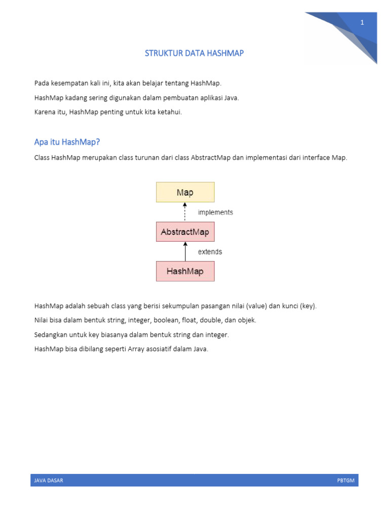 11 Struktur Data Hashmap | PDF