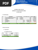 LPJ Kegiatan Agustusan 2024 | PDF