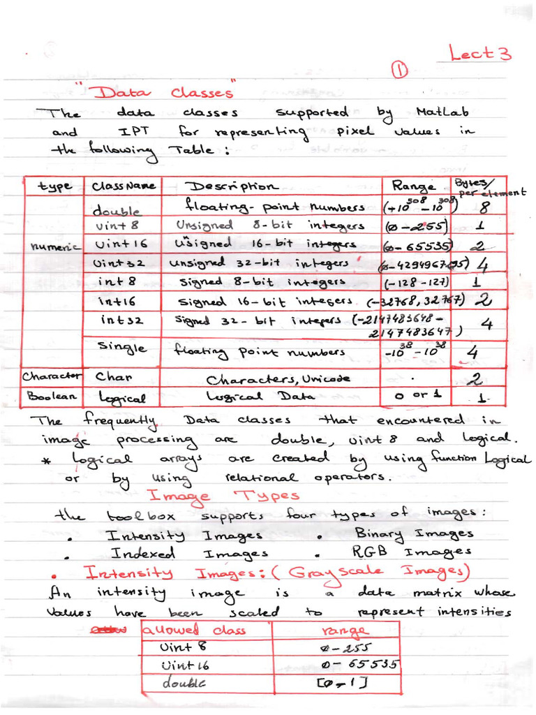Lecture 4 IPT Image Types and Conversion Matlab | PDF