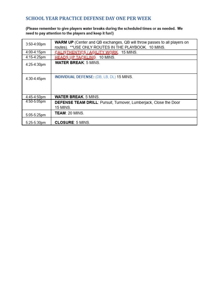 Defensive Practice in Season | PDF