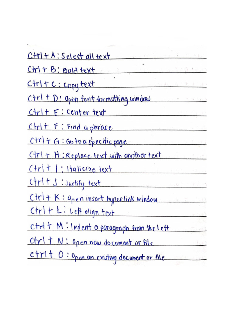 Keyboard Shortcut Keys | PDF