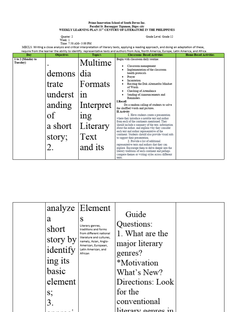21st Century Q2 Week 1wlp | PDF | Genre | Learning