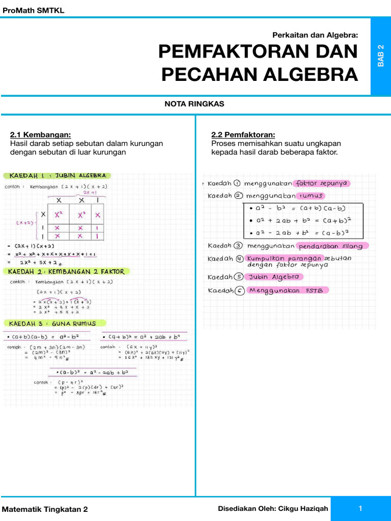 SKEMA BAB 2 ALGEBRA | PDF