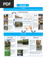 Soil Percolation Test Procedure Guide | PDF | Soil | Loam