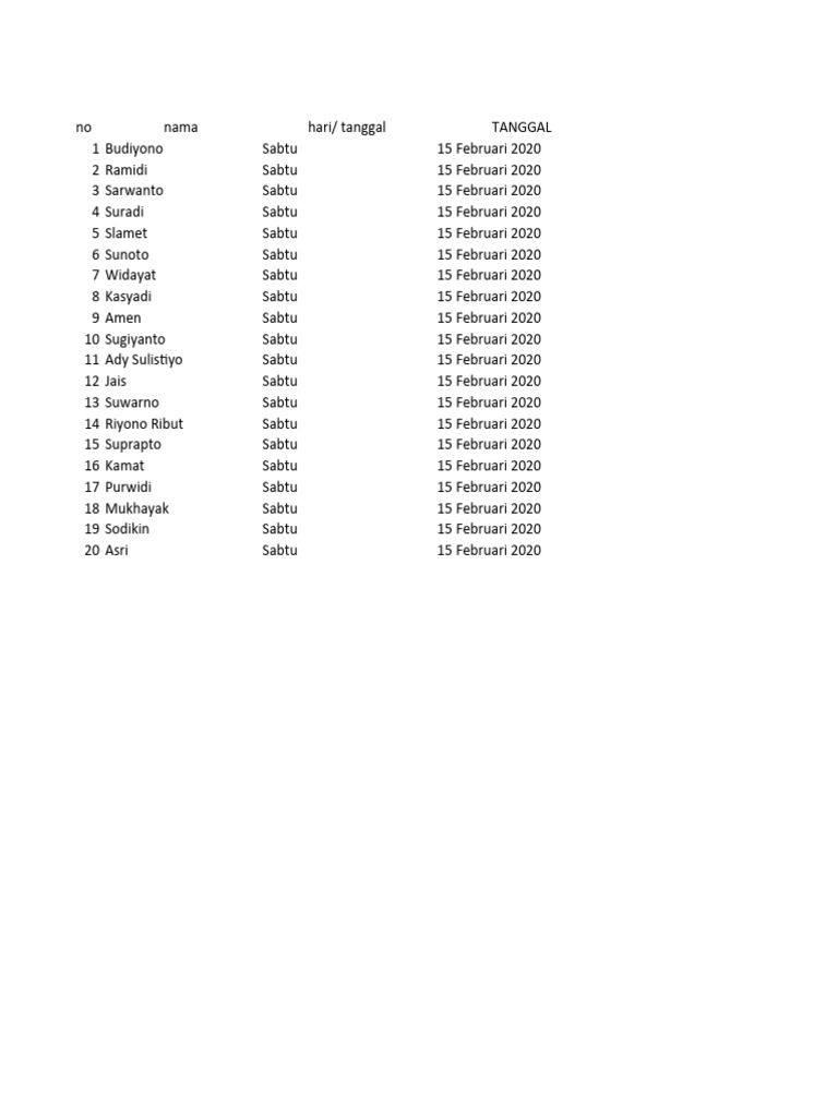 Undangan Kelompok Tani Ternak | PDF