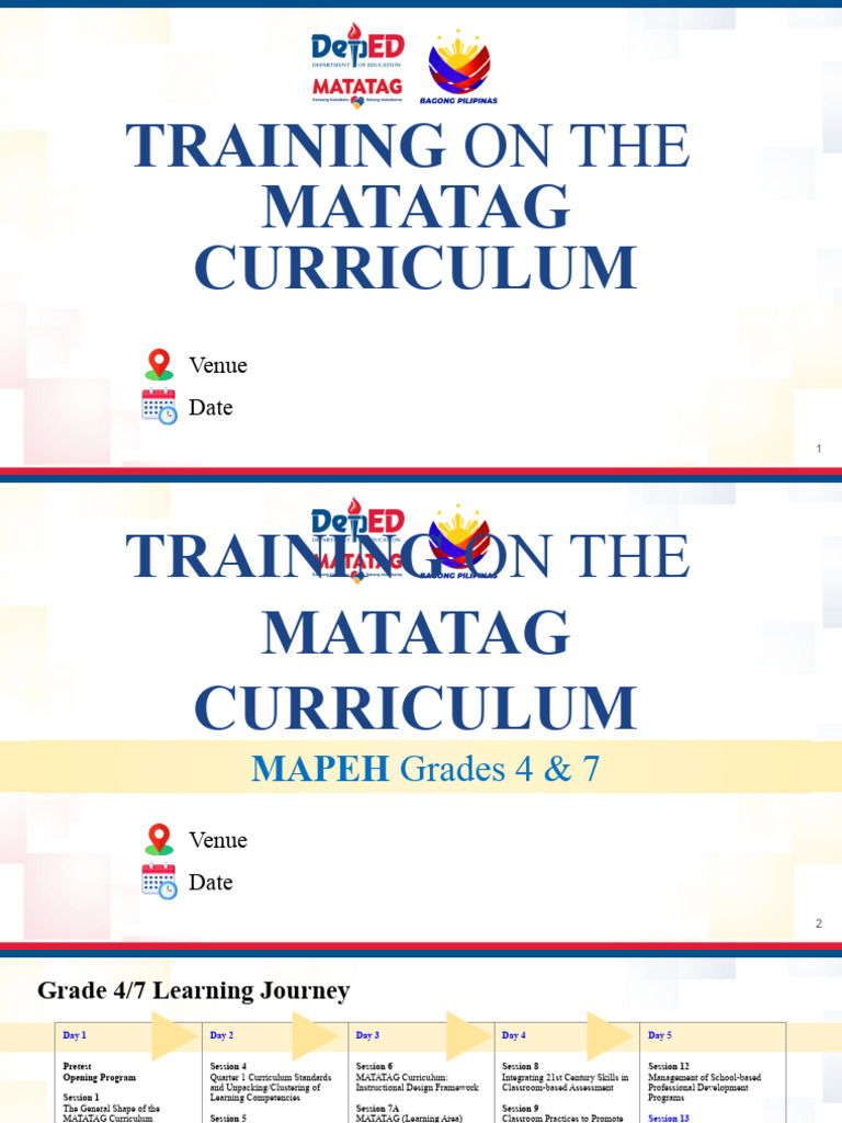 SD - Session 3 - Walkthrough of MAPEH Shaping Paper | PDF | Physical ...